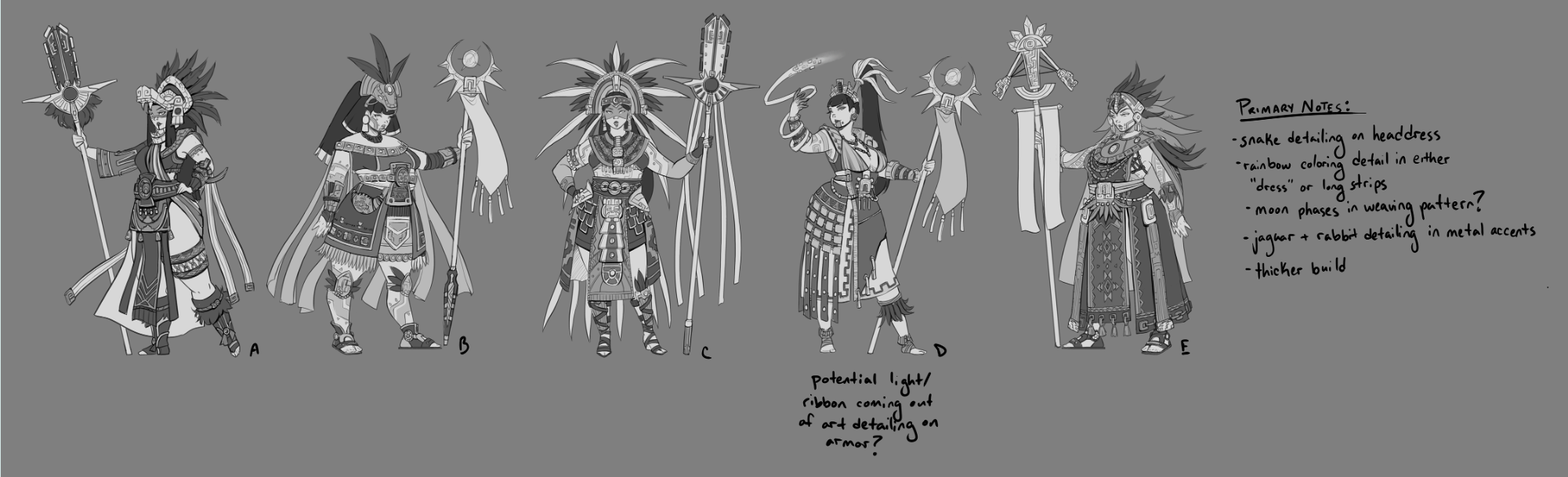 Ix Chel: A Closer Look :: SmiteFire